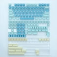 CHNGXJC Customize your Mechanical Keyboard with these high-quality GMK ...