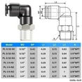 TAILONZ PNEUMATIC Male Elbow 1/4 Inch Tube OD x 1/4 Inch NPT Thread Push to Connect Fittings PL ...