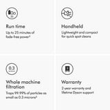 Dyson Humdinger Portable Handheld Vacuum | Iron | Lightweight, Compact ...