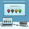 VGA Cable VGA Male To Female Extension Cable With Double Ferrite Cores ...