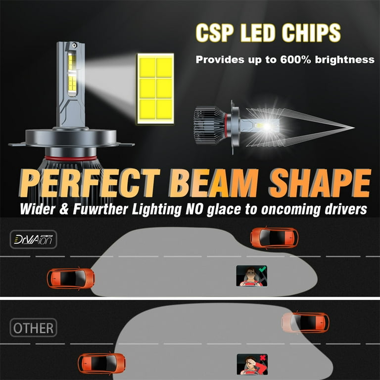 7000k Led Headlight 30000LM H7 H4 LED Headlight Bulb Mini Wireless 100W ...