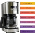 12-Cup Programmable Coffee Maker, Drip Coffee Maker with Glass Carafe ...
