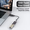Laptop SSD Mobile Hard Drive Box Transparent M.2 SSD Box NVME PCIe M2 ...