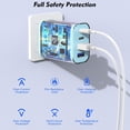 2 Pack 40W USB C Wall Charger,4-Ports Multiport PD Power Adapter & QC ...