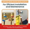 CMI Inc - Complete 3/4 Inch Tankless Water Heater Installation Kit with ...