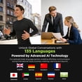 NE75 AI Translation Earbuds 135 Languages Translator Earphones ...
