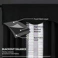 Deconovo Blackout Curtain Valance, Scalloped, Rod Pocket, 42x18, Black ...