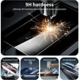 3+3+1-Pack, Screen Protector and Camera Lens Protector for iPhone 16 ...