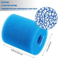 Type H Pool Filter Cartridge Sponge for Pool Pump, 1 Pack Swimming Pool ...
