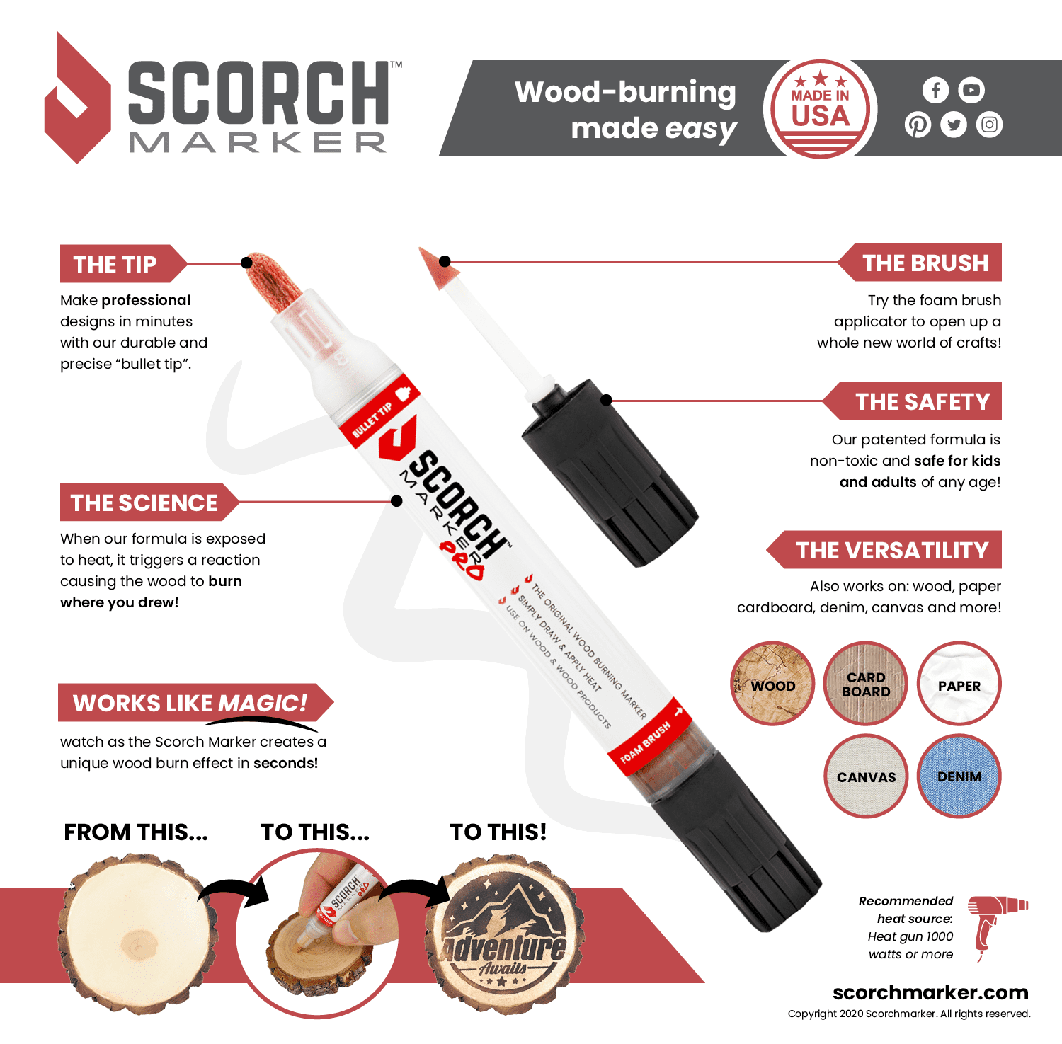 Scorch Marker Pro Wood Burning Pen for DIY Projects 2 Tips Bullet tip and Foam Brush