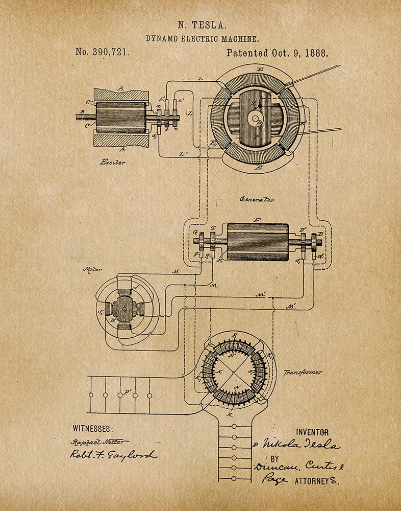 Original Dynamo Machine 2 Tesla Artwork Submitted In 1888 - Science and ...