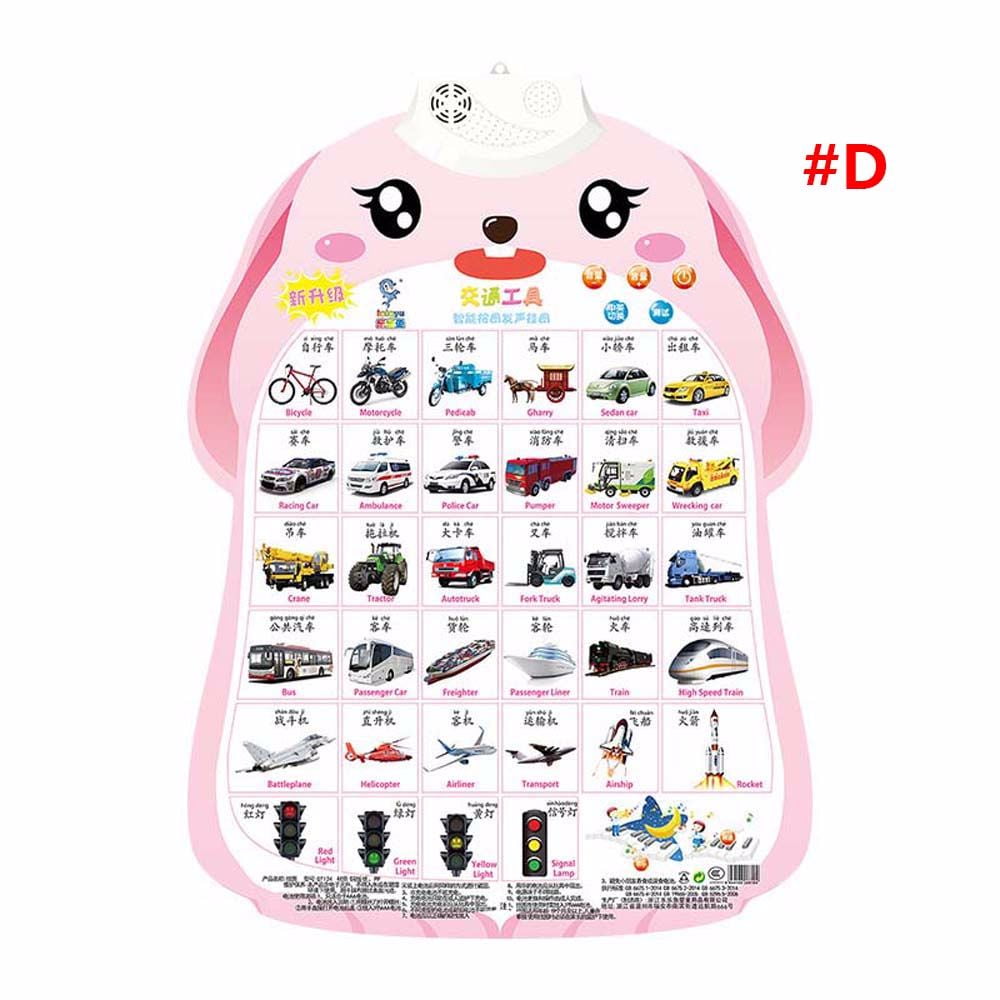 Alphabet Children Toy Children's Cognitive Enlightenment Wall Chart ...