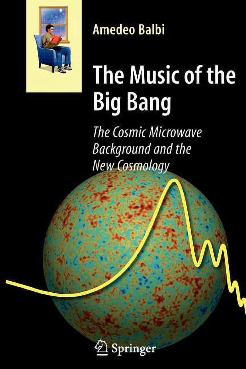 Edward Hubble Big Bang Theory
