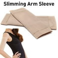 VOSS Arm Shaper 1 Pairs Arm Shapers For Women Upper Arm Compression ...