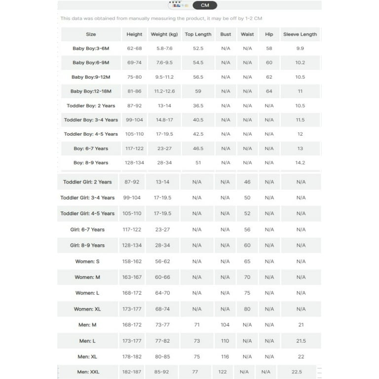 Specialized Rockhopper Sizing Chart