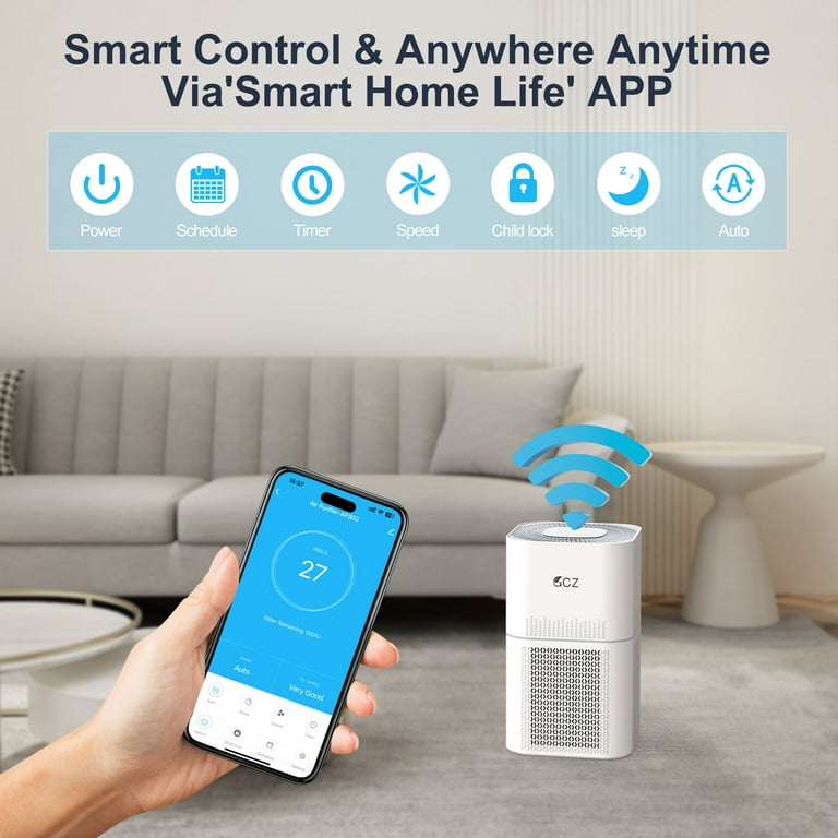 GCZ Air Purifiers for Allergies and Asthma 1850 Sq. ft Smart WiFi Air Purifier for Large Rooms H13 True HEPA Filter Remove 99.97 Home Bedroom Odor