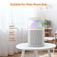 AIRROMI AIRROMI A2002 Air Purifier - For Large Rooms up to 660 sq ft ...