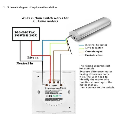 Wi-Fi Curtain Shutter Motor Door Timer Setting Smart Switch Upgrade ...