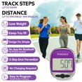 Pingko Pedometer and Step Counter, Walking Tracker with Large Display ...