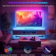 LED Lights for TV 40-60 Inch, 10FT (1 Roll of 10ft) ICRGB TV LED ...