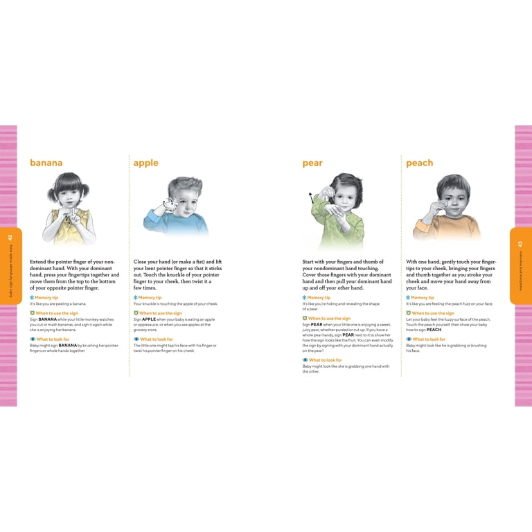 Baby Signs Quick Reference Baby Sign Language Made Easy | Lane Rebelo