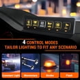 6 Gang Panel - Multifunction Offroad Switches with 4 Light Memory ...