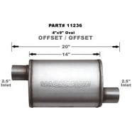 Flowmaster 43043 40 Series Muffler - 3.00 Offset In / 3.00 Offset Out - Aggressive Sound ...