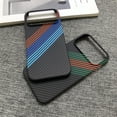 Carbon Fiber Case for iPhone 16 Pro, Support Wireless Charging, Aramid ...