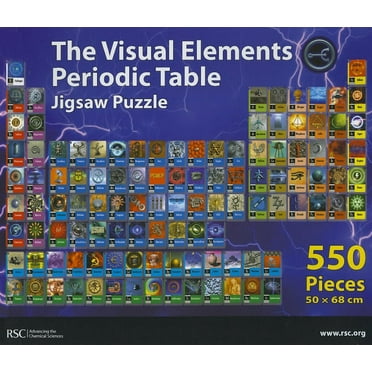 Rsc Periodic Table Wallchart, A0 (Other) - Walmart.com