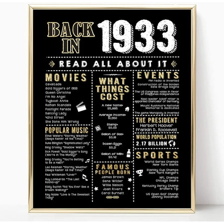 Back In 1933 Photo | Walmart Canada