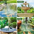 8W Solar Fountain Pump With 3600mAh Battery Backup, Water fountain for ...