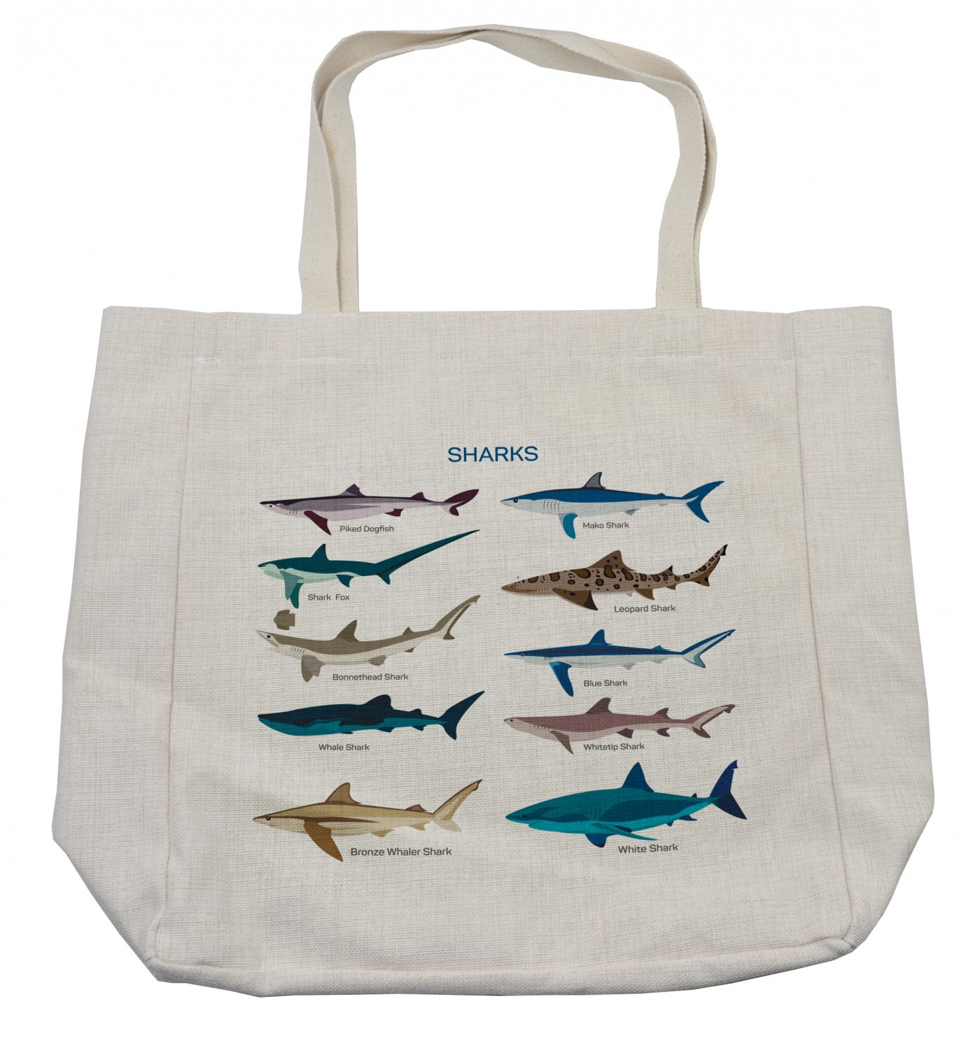 Shark Shopping Bag, Types of Sharks Pattern Whaler Piked Dogfish Whlae ...