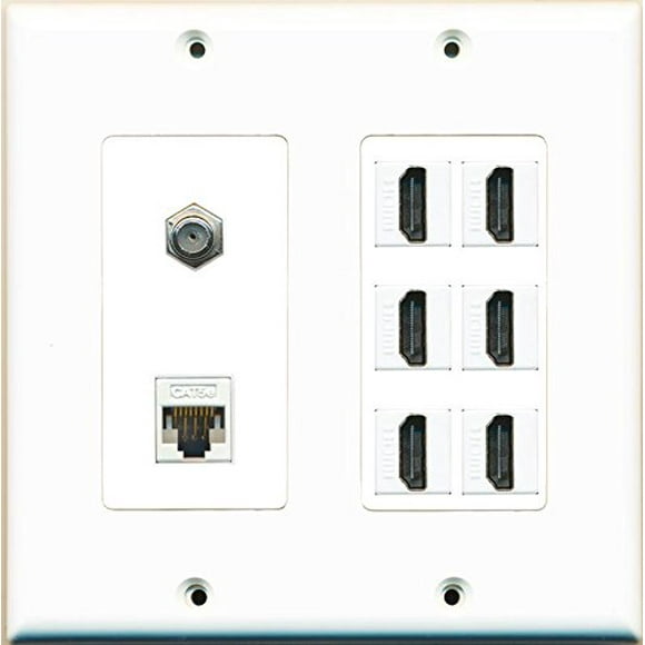 Dual Coax Wall Plates