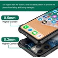 Case Compatible with iPhone 15 Pro Max, Shockproof Soft Phone Case for ...