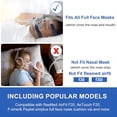 XIRQI 2026 New 8 Pack Cpap Mask Liners for Full Face Cpap Masks, Ultra ...