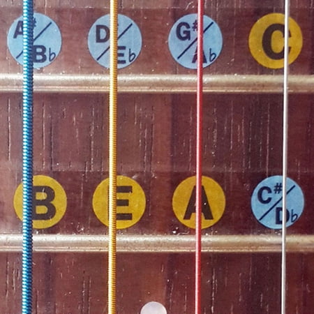 Clairlio 2Pcs Guitar Fretboard Note Labels Fret Sticker For Electric ...