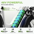 1000W Peak Electric Bike for Adults,up to 80 Miles Removable Battery ...