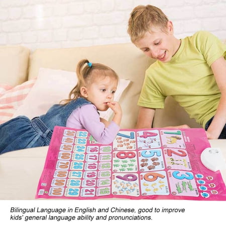 Kids Sound Wall Chart Sound Chart Toys, English And Chinese Sounding ...