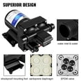 VEVOR Fresh Water Pump, 12 V Self Priming Sprayer Pump, 3 GPM RV Water ...