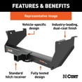 Class 5 Commercial Duty Trailer Hitch - Walmart.com