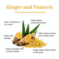 Organic Turmeric & Ginger Capsules - Anti-Inflammatory, Antioxidant ...