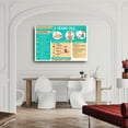 3 Years Old Child Development Milestones And Check-Up Guide Poster Wall ...