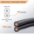 Wirefy 14/2 Electrical Wire – Low Voltage Landscape Lighting Cable, 14 ...