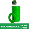 Automotive Masking Tape DINOGREN Green, Heat & Water Resistant 3/4" x ...