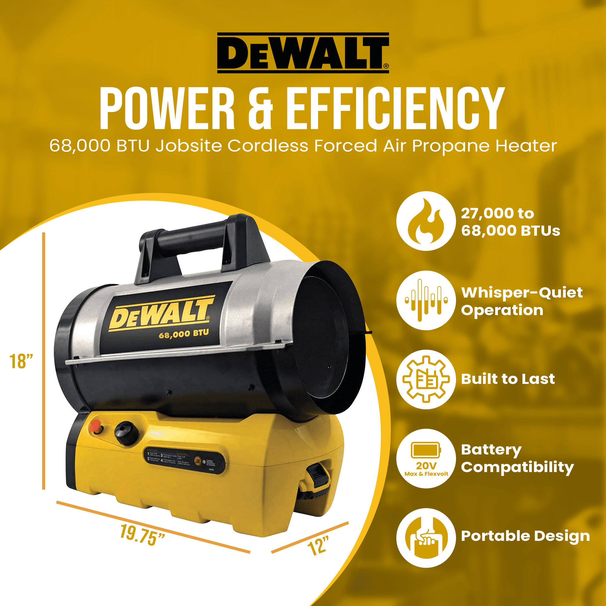 DeWalt 68,000 BTU Indoor/Outdoor Portable Jobsite Forced Air Propane ...