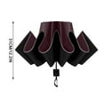Compact Manual Reverse Black Jelly Sunshade Umbrella, UPF 50+ UV ...