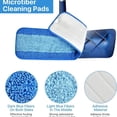 Compatible With Bona Flat Mop 3-Piece Replacement Head Set - Microfiber ...