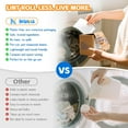 Laundry Detergent Sheets - Laundry Sheets, 400 Loads, Eco-Friendly ...