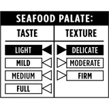 Great Value Frozen Swai Fillets, 2 LB - Walmart.com