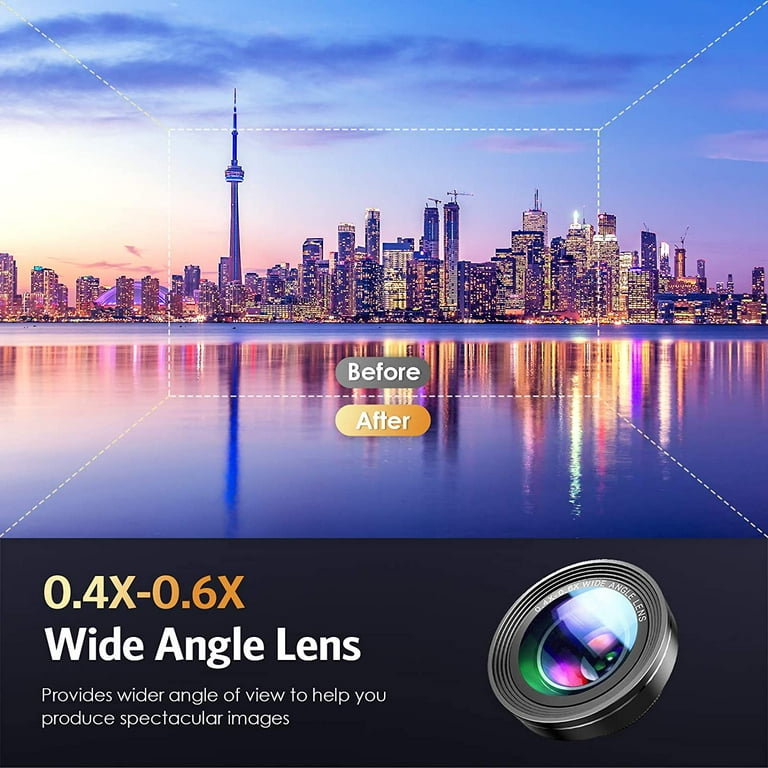 Wide Angle Vs Fisheye